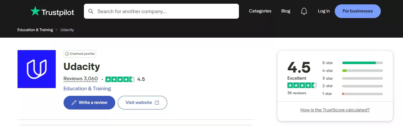 Honest Udacity Review: Is It Worth It in 2025?